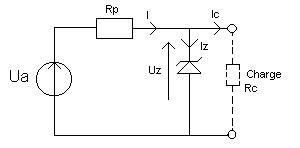 Stabilisation de tension par diode Zéner.